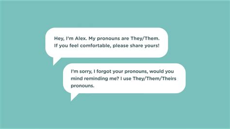 The Importance Of Pronouns Intro To Gender And Sexuality Youtube