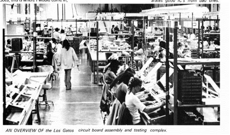 Atari Headquarters And Nolan Bushnell 1975 2 Warps To Neptune