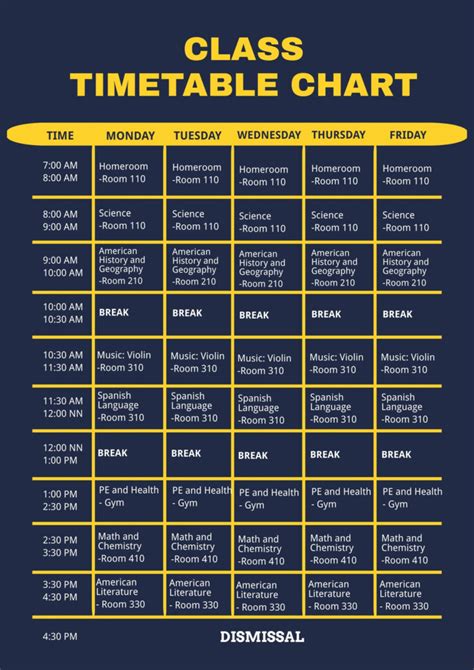 Times Table Class Chart