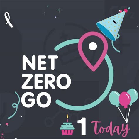 Video Dr Caroline Tutton Wood On Linkedin Happy First Birthday Net Zero Go