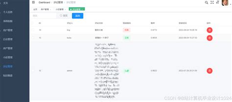 计算机毕业设计pythonspark知识图谱房价预测系统 房源推荐系统 房源数据分析 房源可视化 房源大数据大屏 大数据毕业设计 机器学习