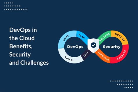 Devops In The Cloud Benefits Security And Challenges Infovistar