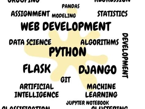 Python Django Flask Scraping React Upwork