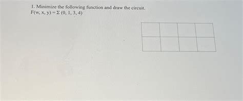 Solved Minimize The Following Function And Draw The Chegg Com