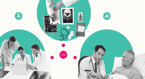 The Pcmh Model Of Care Delivery Are We Leveraging It Properly