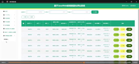 Ssmphpnodepython基于web的班级量化评比系统班级量化评比网站模板 Csdn博客