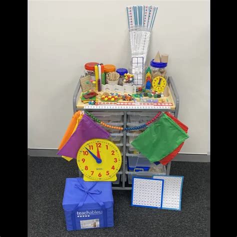 Act Edu Dir Yr1 Maths Numeracy Kit