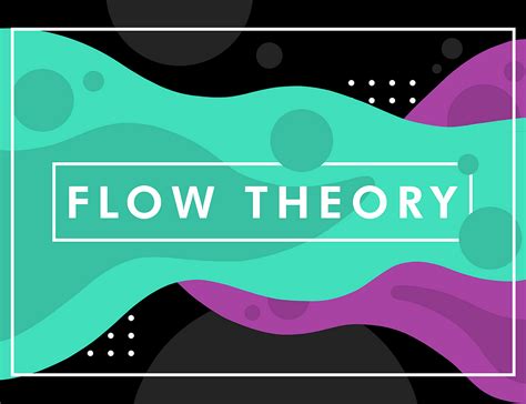 Gamification Series 2 Flow Theory Archis Academy Ai And Project Based Personalized Gamification Series 2 Flow Theory Archis Academy Ai And Project Based Personalized