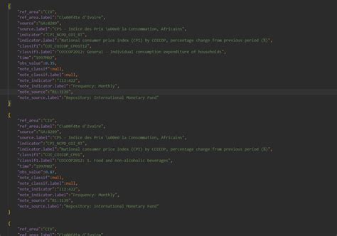 Convert Json String To Pandas Dataframe Design Talk