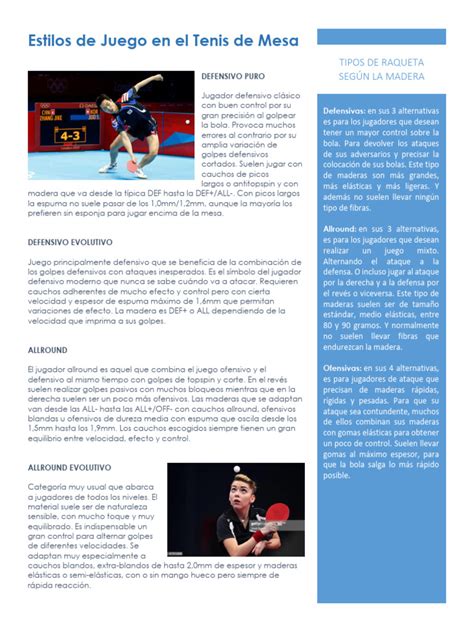 Estilos De Juego En Tenis De Mesa Pdf Tenis De Mesa