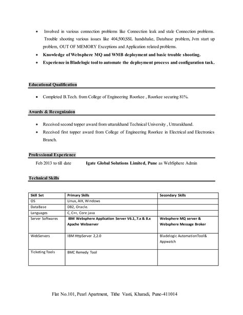 Rohit Sethi Pdf