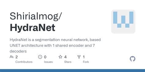 github shirialmog hydranet hydranet is a segmentation neural network