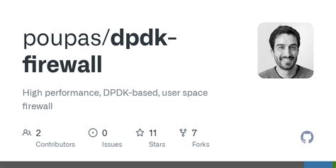 Github Poupasdpdk Firewall High Performance Dpdk Based User Space