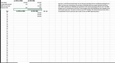 Solved Please Show In Excel EXACTLY Which Formula To Use Chegg Com