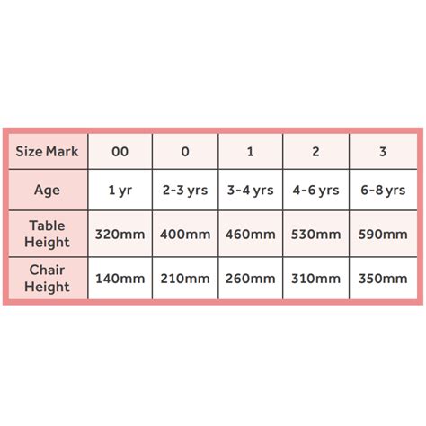 Millhouse Maple Beech Nursery Table Large Circular Educational