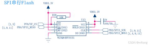 设计nor Flash(spi接口)的flashloadermcu Stm32f4 Csdn博客 设计nor Flash(spi接口)的flashloadermcu Stm32f4 Csdn博客