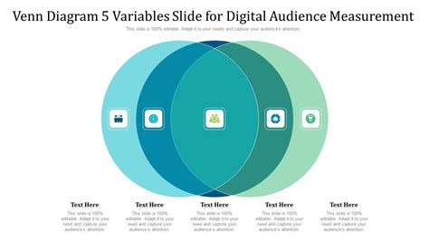 Venn Diagram 5 Variables Slide For Digital Audience Measurement Ppt