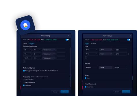 trading platform tailored for active traders webull