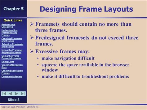Chapter 5 Quick Links Slide 2 Performance Objectives Understanding