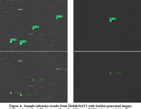 Figure 1 From Satellite Detection In Unresolved Space Imagery For Space
