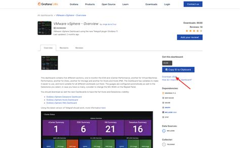 Vmware Vsphere Grafana Dashboard Psguy Eu