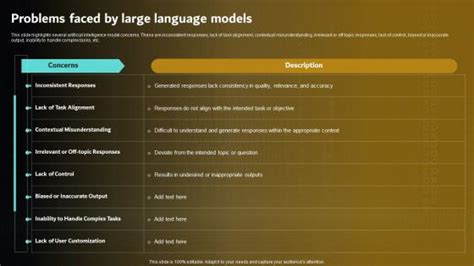 Large Language Model LLM PowerPoint Presentation And Slides SlideTeam
