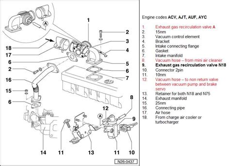Understanding The Turbo Recirculation Valve Diagram A Comprehensive Guide