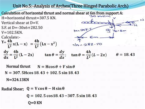 Analysis Of Three Hinge Parabolic Arches Ppt