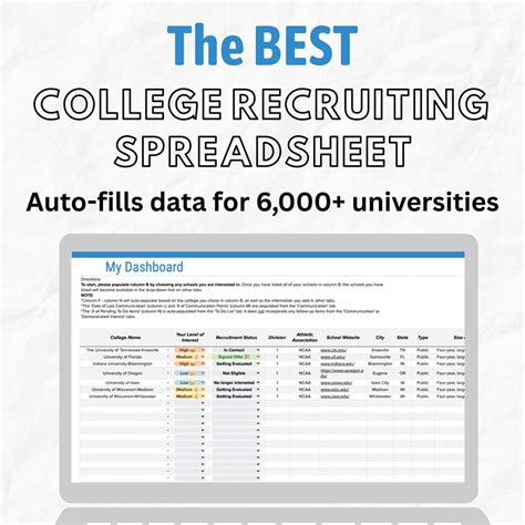 The Best College Recruiting Spreadsheet For Student Athletes Athletic