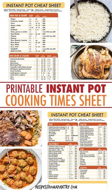 Printable Instant Pot Cheat Sheet