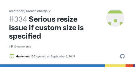 Serious Resize Issue If Custom Size Is Specified · Issue 334