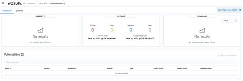 No Vulnerabilities For Windows 11 Agents · Issue 4870 · Wazuhwazuh Dashboard Plugins · Github