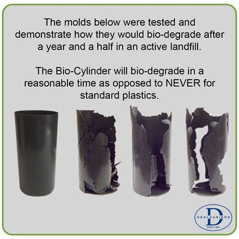 Happy Earth Day Our Pioneering Bio Degradable Test Cylinders Offers A