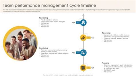 Performance Review Timeline Slide Team