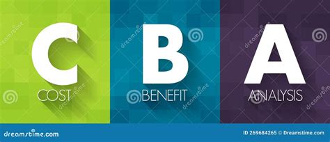 Cba Cost Benefit Analysis Systematic Approach To Estimating The Strengths And Weaknesses Of