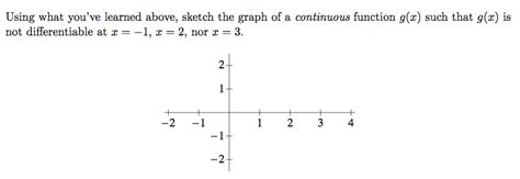 solved using what you ve learned above sketch the graph of