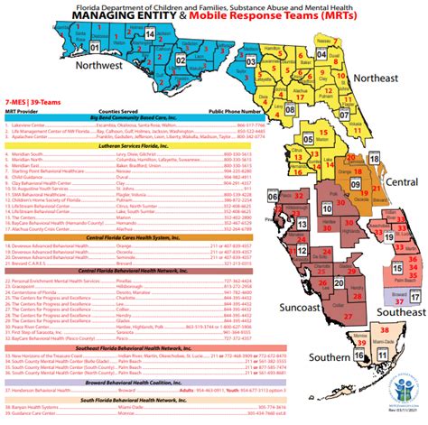 Baker Act Resources For Individuals And Families Florida Dcf