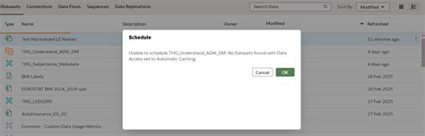 Schedule The Dataset Is Having Issues With Data Access Set To Automatic