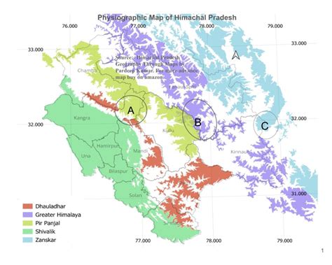Complete Physiographic Division Of Himachal Pradesh