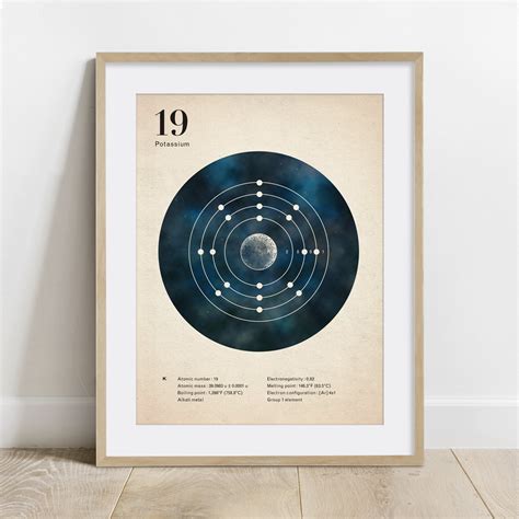 Potassium Electron Shells Poster Art Print Wall Decor 85 X Etsy