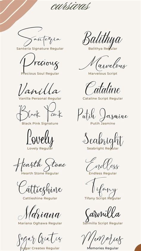Fonts Alphabet Lettering Fontfonts Handwriting Fonts Dafont Font Designs Canva Fonts Numbe