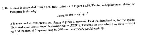 solved 1 30 a mass is suspended from a nonlinear spring as