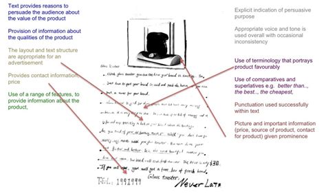 14 Writing An Advertisement Tools To Enhance Assessment Literacy