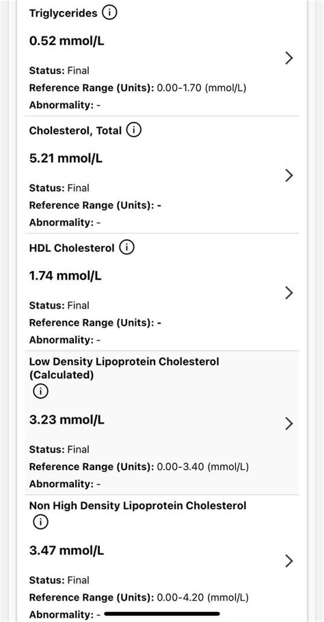 Normal Lipids💪 Ranimalbased