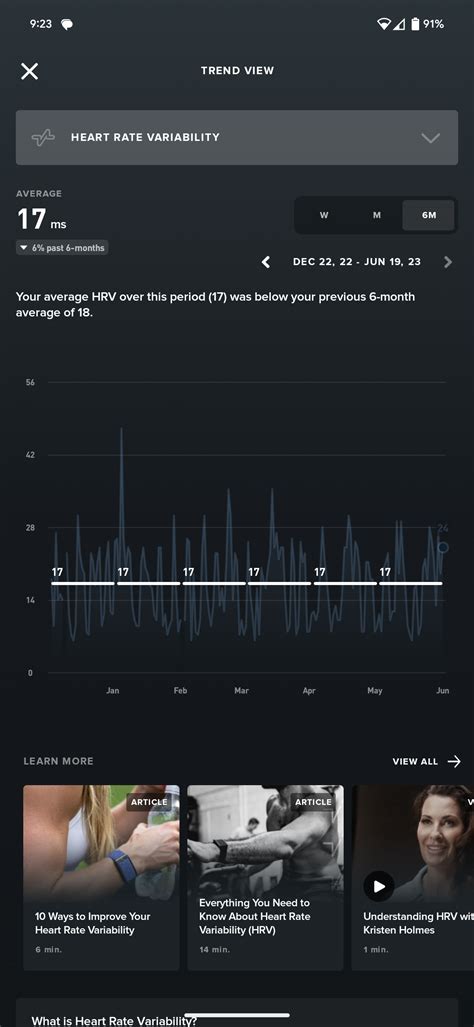 Im Nothing If Not Consistent Rwhoop