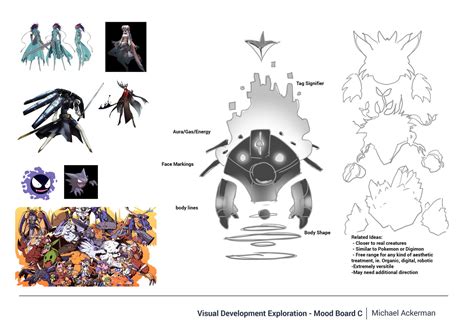 Mike Ackerman Coding Education Project