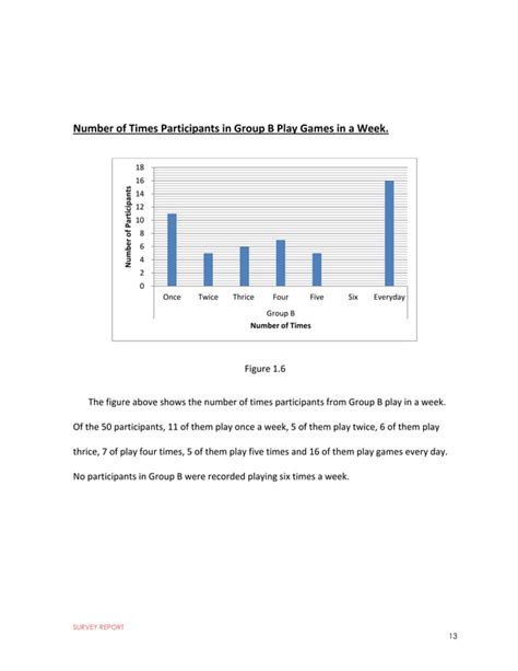 Math Statistic Report Pdf