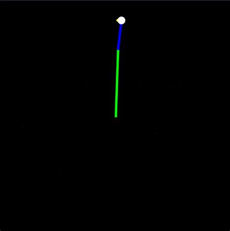 Particles And Spiral Patterns In Css Part Ii Dev Community