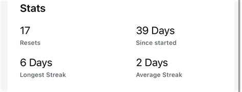 This Is Actually So Embarrassing Rbingeeatingdisorder