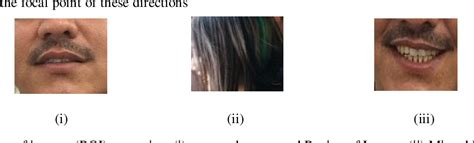 Table 1 From The Performance And Classifications Of Audio Visual Speech